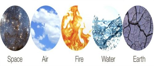 Crystals & The Elements - Serendipity Crystals